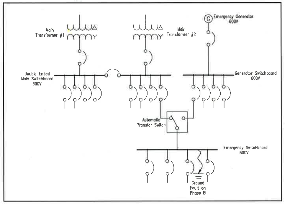 high-resistance – H.H. Angus and Associates Ltd.